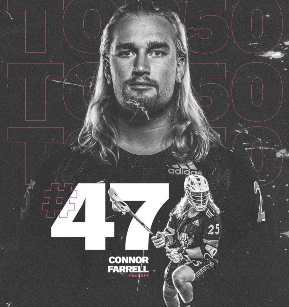 Connor Farrell Ranked No. 47 by Premier Lacrosse League | Sachem Report